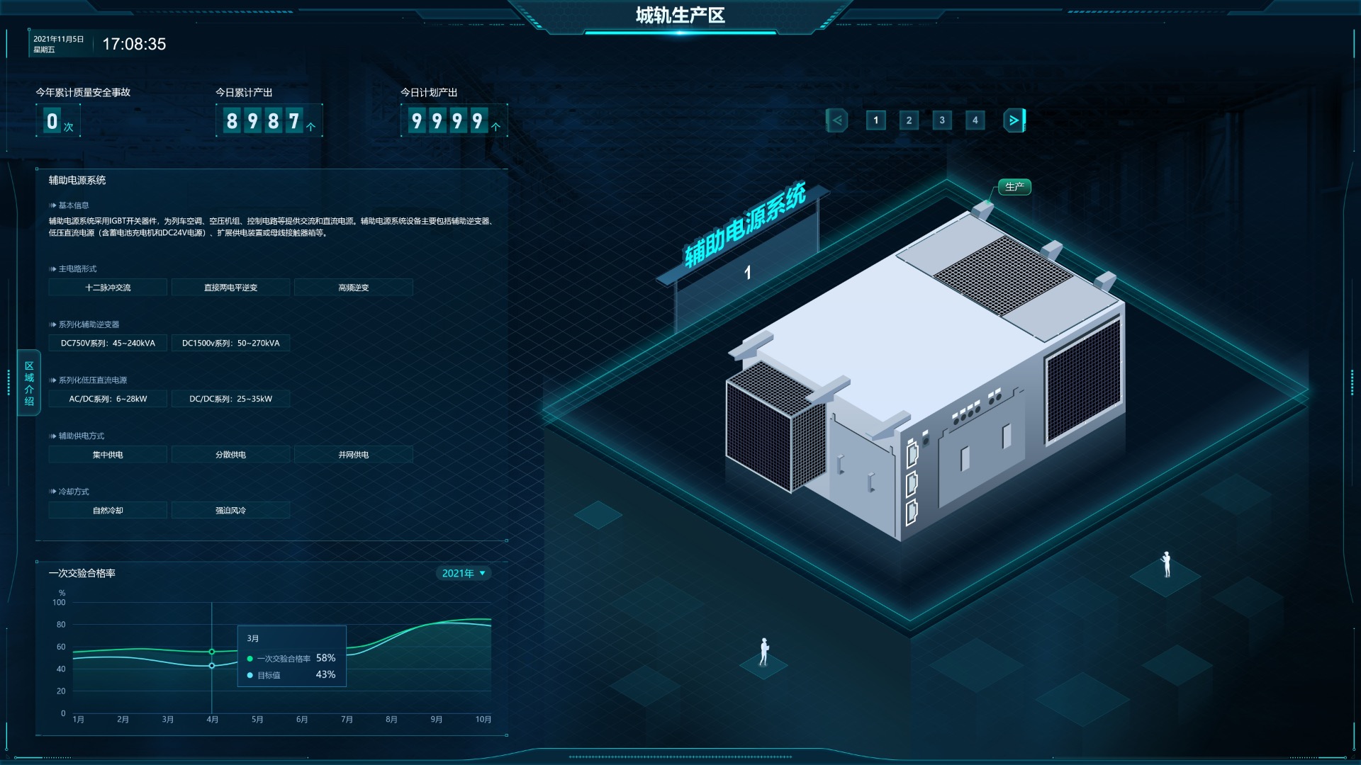 WebGPU驱动的可视化性能革命：在浏览器中渲染百万级点云的技术突破_百万级点渲染-CSDN博客