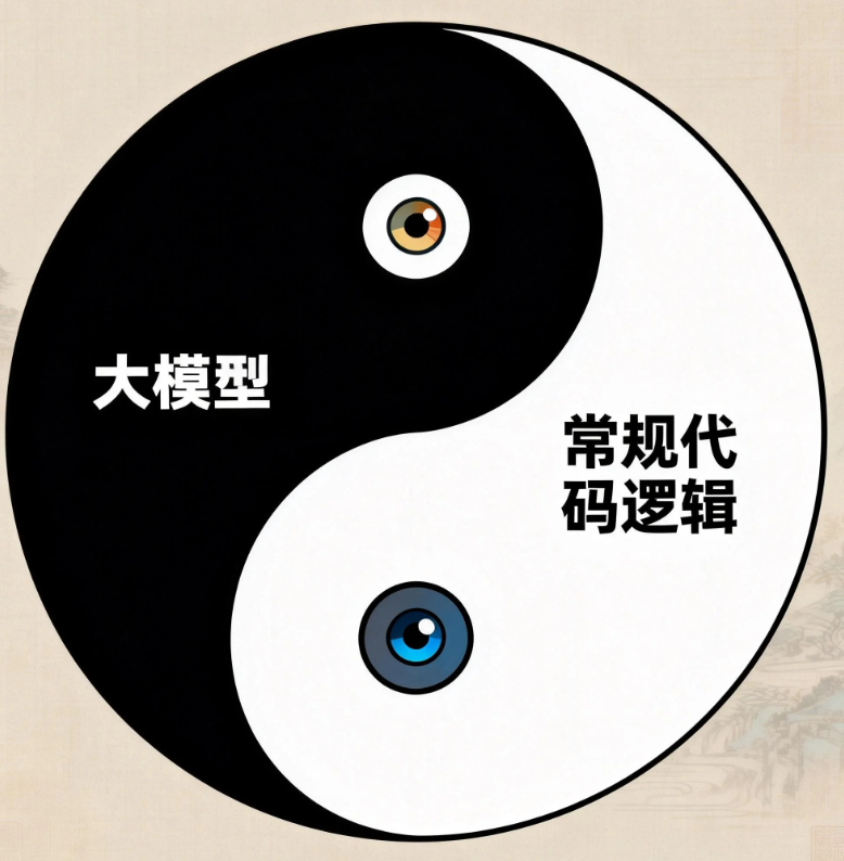 AI Agent技术栈深度解析：Function Calling、MCP、Skills与Agent的关系与实现-CSDN博客