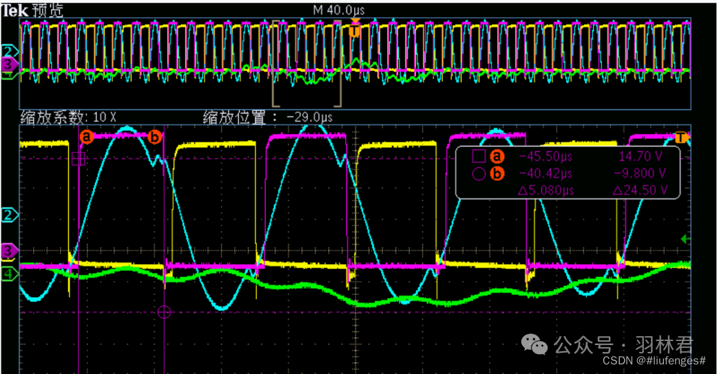PFC的“另一半”LLC谐振变换器及同步整流_llc同步整流-CSDN博客