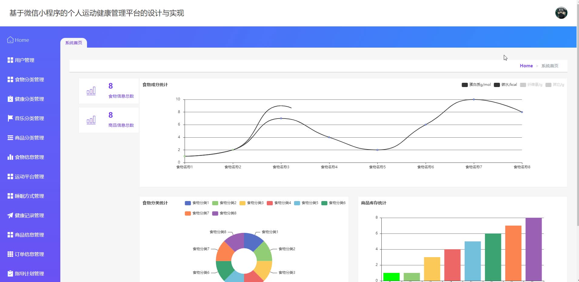 基于javaspringboot微信小程序个人运动健康管理平台源码lw调试文档讲解等个人健康管理运动健康监测智能健康管理平台个人运动数据跟踪健康管理软件运动健康应用
