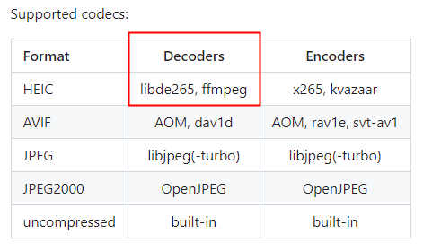 【入门到精通】鸿蒙next应用开发：HEIF软解码器实现案例_libheif-CSDN博客