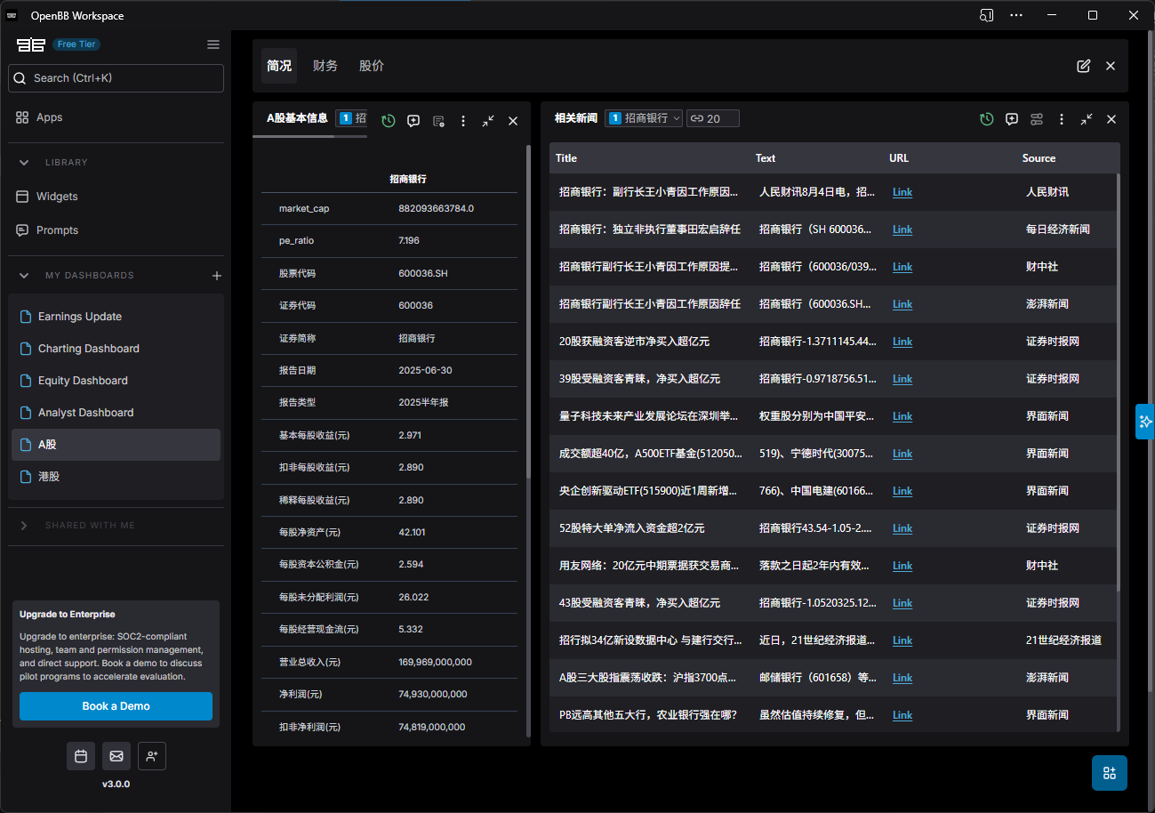 如何使用 OpenBB Workspace 搭建A股和港股分析面板-CSDN博客