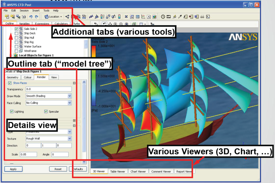 Fluent 04 | 后处理_fluent后处理-CSDN博客