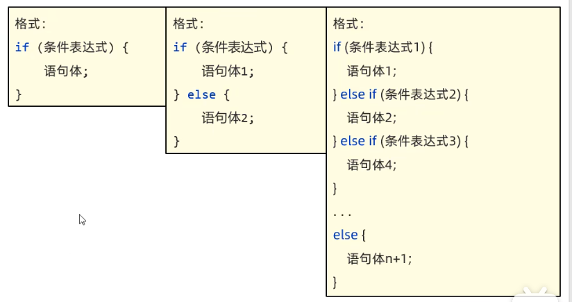 Java基础知识（1）2025.5.25-CSDN博客