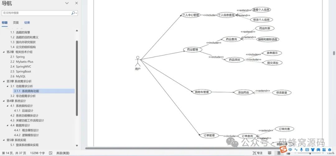 【开题报告 论文 源码】基于springboot Vue的网上药店系统的设计与实现 Csdn博客