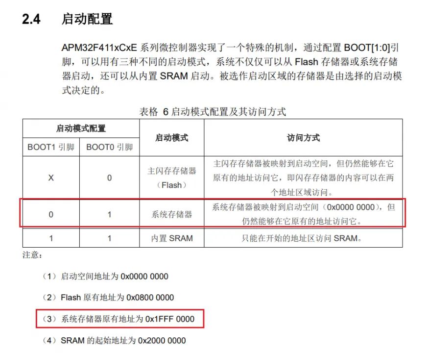 APM32芯得 EP.18 | APM32F411为什么要有ISP，你知道多少_apm32 isp-CSDN博客
