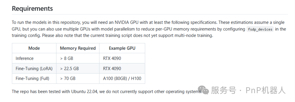π0.5开源：Physical Intelligence 官方 GitHub 9月份仓库更新_pi-0.5 vla github-CSDN博客