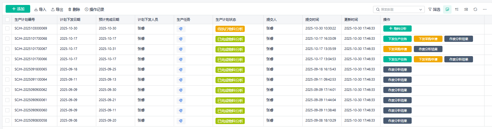 精益生产 = 5S + 看板？这是最大的误解！-CSDN博客