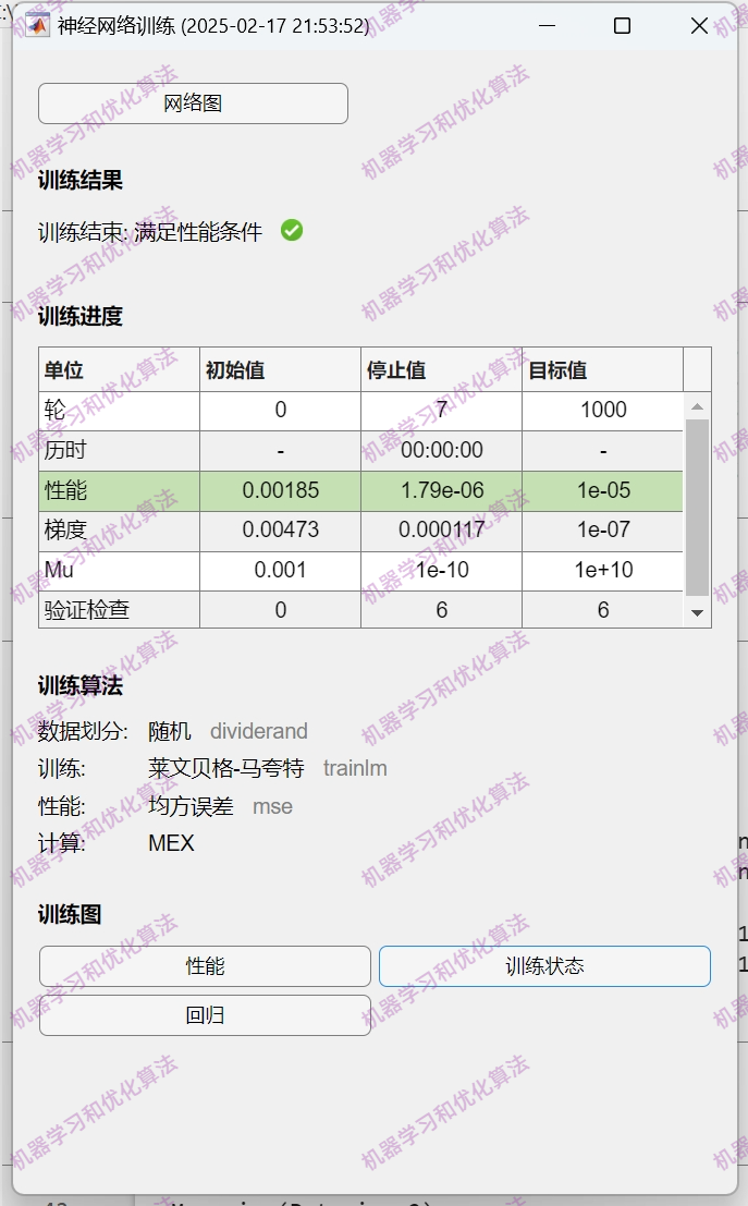 Matlab 基于白鲸算法优化BP神经网络-Adaboost(BWO-BP-Adaboost)多特征分类预测_算法_small_ccb-讯飞AI开发者社区