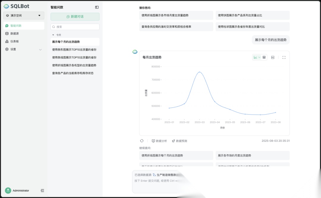 写SQL太慢？SQLBot开源神器来了！大模型+RAG智能问数，开箱即用，10分钟变高手！收藏这篇就够了！-CSDN博客