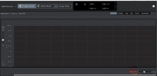 Silicon Labs BG22-EK4108A 蓝牙开发评测】五、BG22蓝牙功耗测试---绝对干货 [复制链接]_brd4001a-CSDN博客