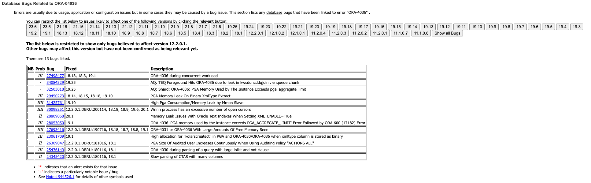 当 ORA-4036 来敲门：到底是 PGA 任性还是 DBA 疏忽？_ora-04036-CSDN博客