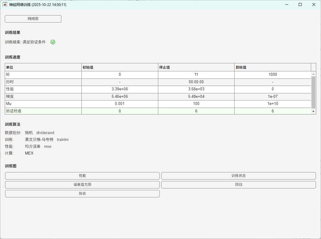 【路径规划】基于 RRT（Rapidly Exploring Random Tree）的反馈运动规划算法，结合神经网络控制策略，解决腿式机器的 ...