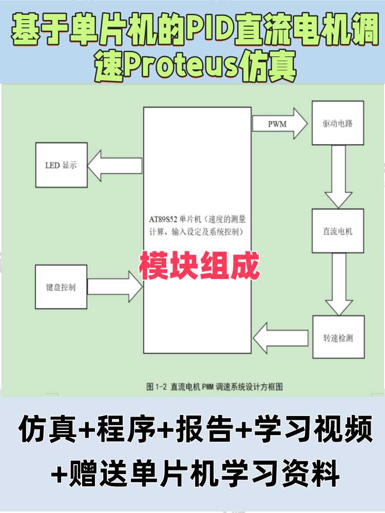 基于单片机的PID直流电机调速系统Proteus仿真设计报告程序_protues仿真pid-CSDN博客