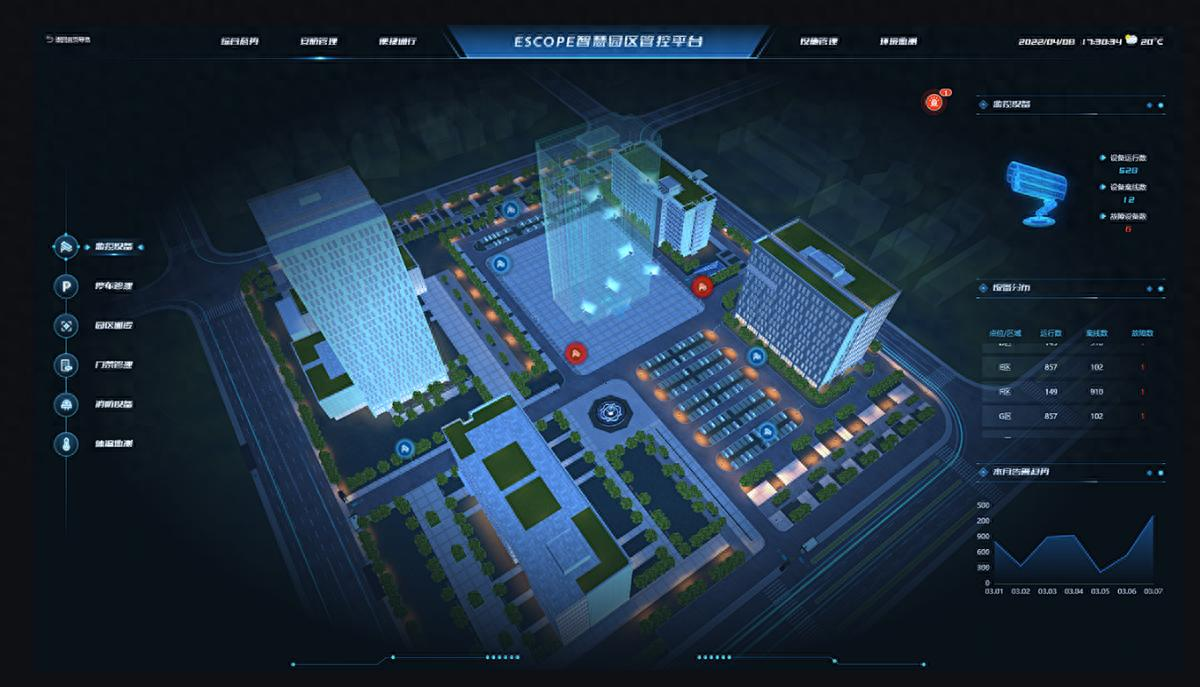 three.js相对于unity3D有哪些优势，一说你就懂！_threejs和unity哪个好-CSDN博客