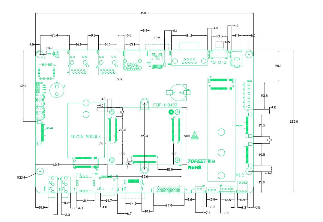 iTOP-Hi3403开发板ISP图像处理与4K智能视觉开发平台-北京迅为电子-CSDN博客