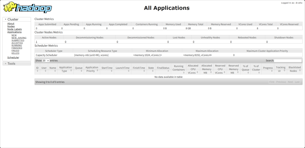 安装Hadoop_hadoop 安装包-CSDN博客