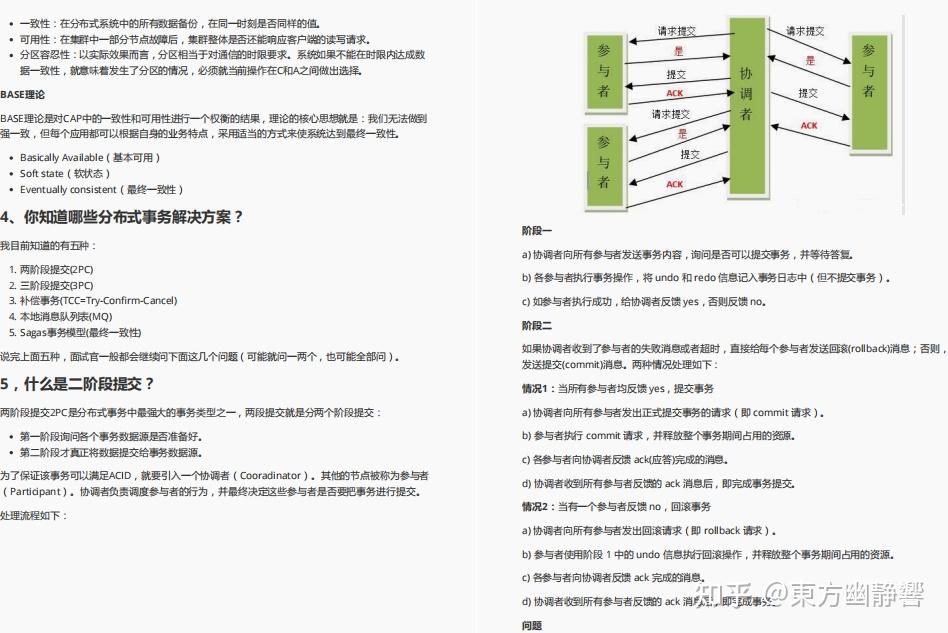 2025最新Java高频面试题（1000 道附答案解析）_2025java高频面试题-CSDN博客
