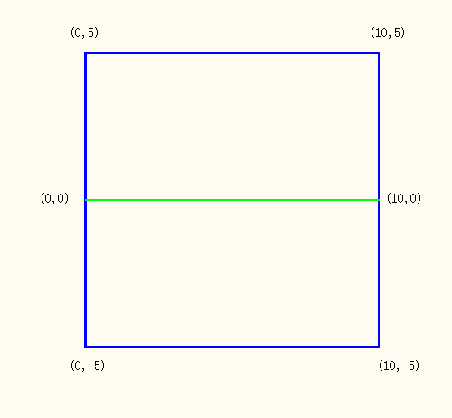 5 gdal项目实战教程-几何求交_gdal intersection-CSDN博客