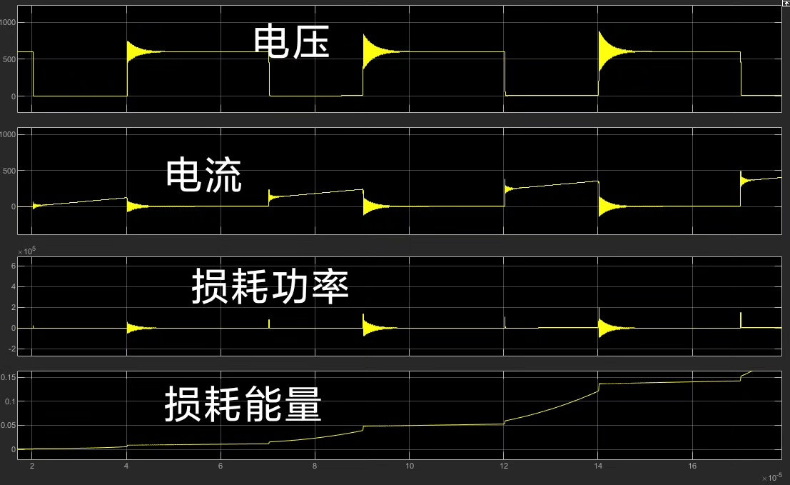 No.15 SiC MOSFETs，SiC MOSFET，器件模型，基于MATLAB/simu...-CSDN博客
