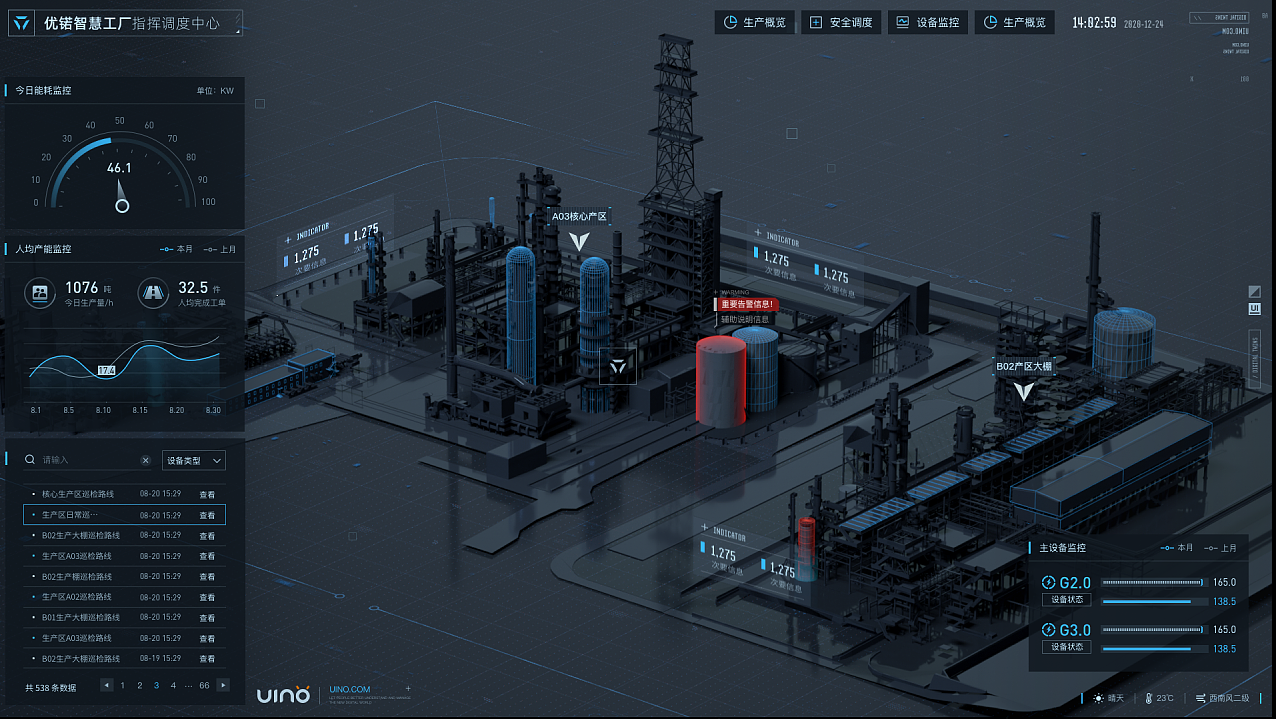 unity3d搞可视化大屏或许真的是大材小用啦_unity 大屏可视化-CSDN博客
