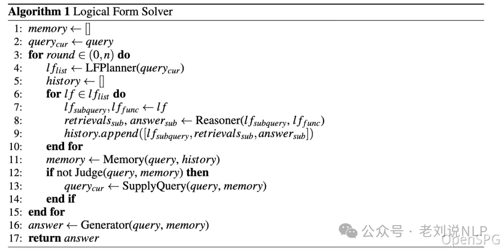 落地推理大模型“慢思考”的思考及DeepMath-103K推理数据集构造方案-CSDN博客