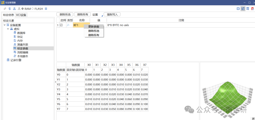 探秘 VSAR 软件：汽车 XCP 测量与标定的全能助手_xcpsim-CSDN博客