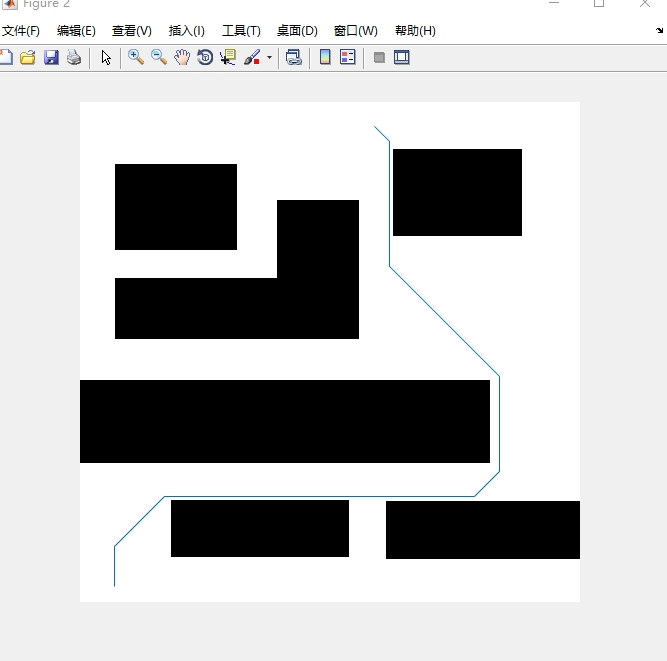Matlab仿真下的A*路径规划算法：探索迷宫最短路径及搜索过程-CSDN博客