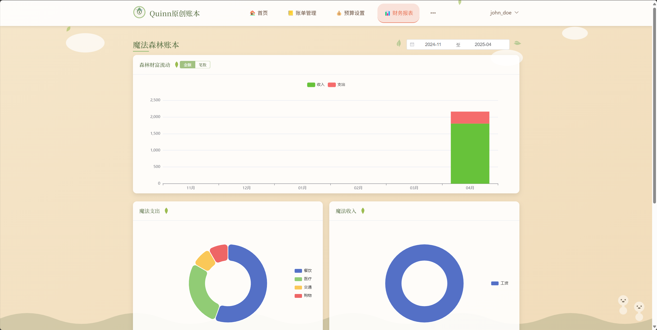 002_finance Springboot3 + Vue3 Quinn原创账本 - 个人财务 解决方案_vue+spring账本代码-CSDN博客