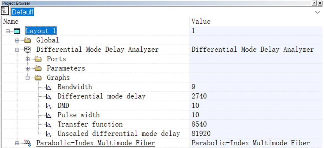 OptiSystem应用：差分模式延迟和模式带宽_光纤dmd测试-CSDN博客