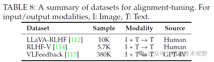 什么是多模态大模型?多模态大模型入门指南，看这一篇就够了！_mmlm-CSDN博客