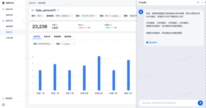 有数ChatBI正式接入DeepSeek大模型，让数据分析更加智能高效-CSDN.NET