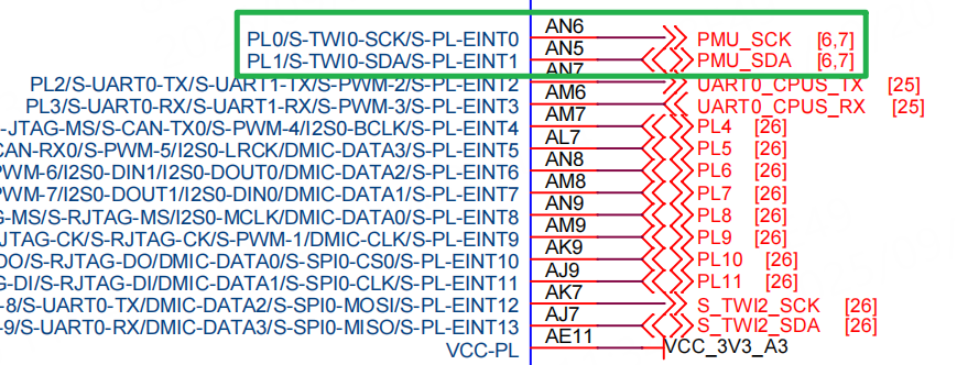T527 AXP717B AXP323 PMIC 调试_axp717 pdf-CSDN博客