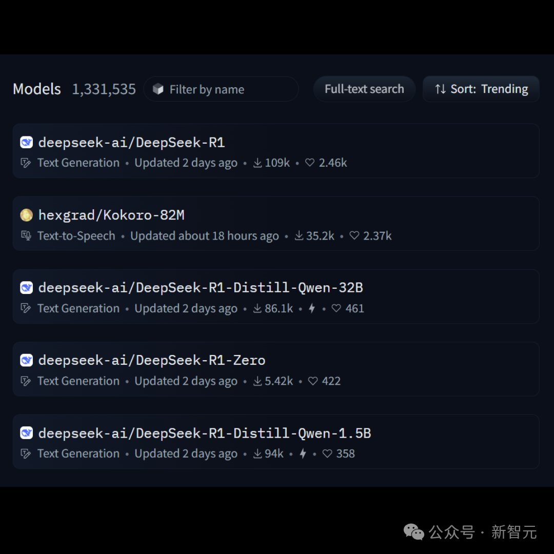deepseek R1 最新复现进展_deepseek r1 github-CSDN博客