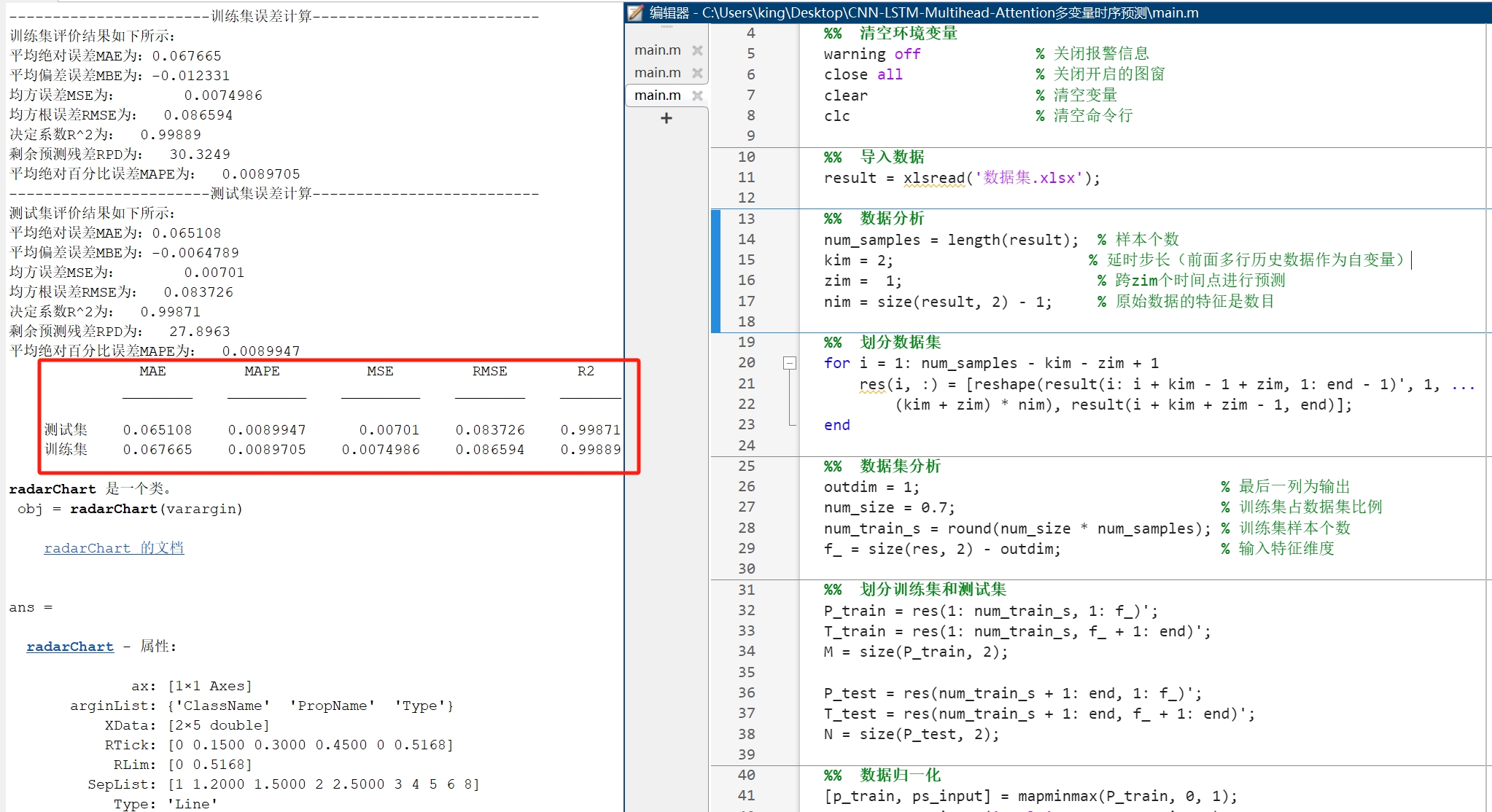 CNN-LSTM-Multihead-Attention多变量时序预测 Matlab代码 (多输入单输出)-CSDN博客