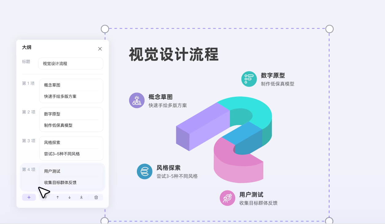 PicDoc官网深度解析：AI文本转视觉图表工具的功能、优势与应用场景-CSDN博客