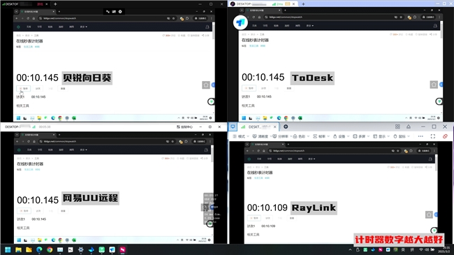 远程控制软件如何选？全方位对比6大维度，首选贝锐向日葵-CSDN博客