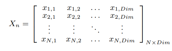2025年7月一区SCI-豺优化算法Dhole optimization algorithm-附Matlab免费代码-CSDN博客
