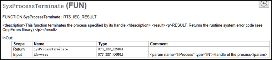 Codesys SysProcess 库 — 深入解析与工程实践-CSDN博客