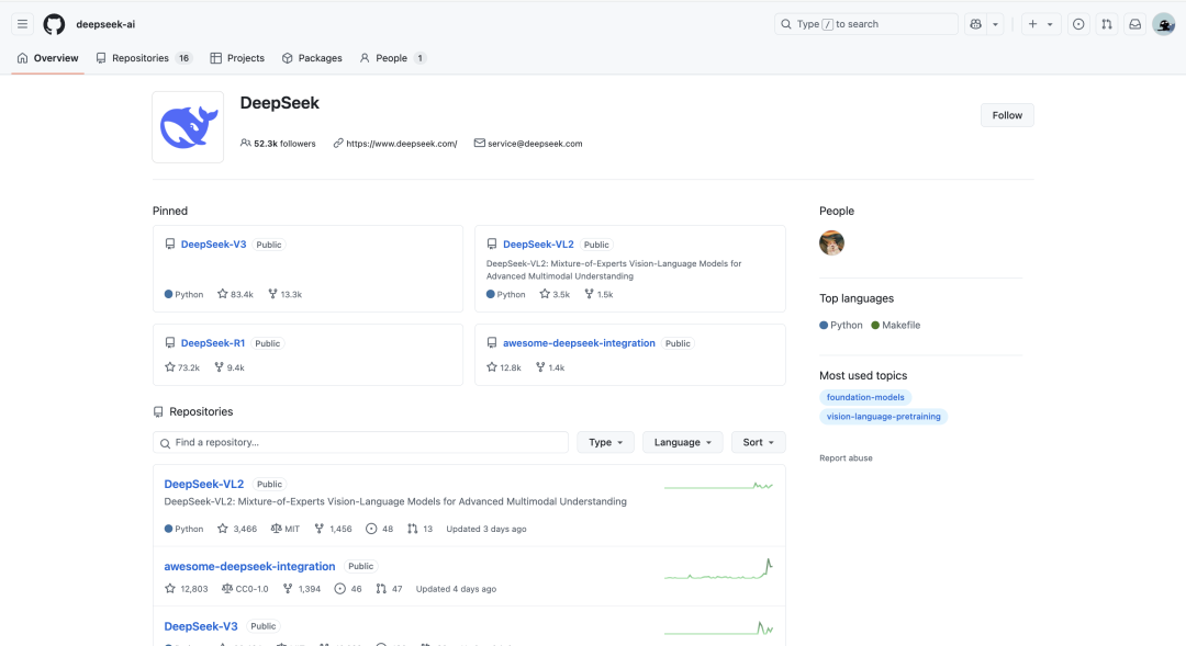 DeepSeek全量资源汇总_deepseek社区-CSDN博客