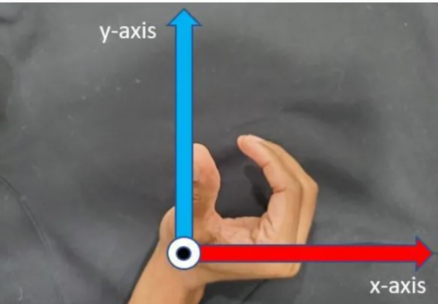 51c视觉~CV~合集3_!1y1!cv -CSDN博客