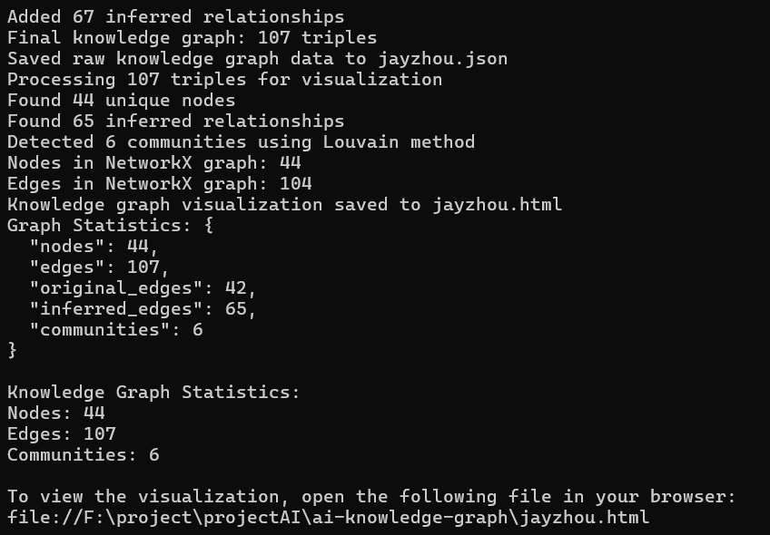 基于AI实现知识图谱的实战与原理解析_ai-knowledge-graph github-CSDN博客