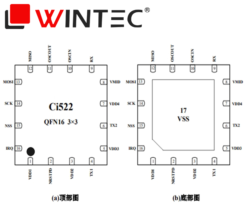 南京中科微Ci522芯片：智能门锁应用方案推荐-CSDN博客