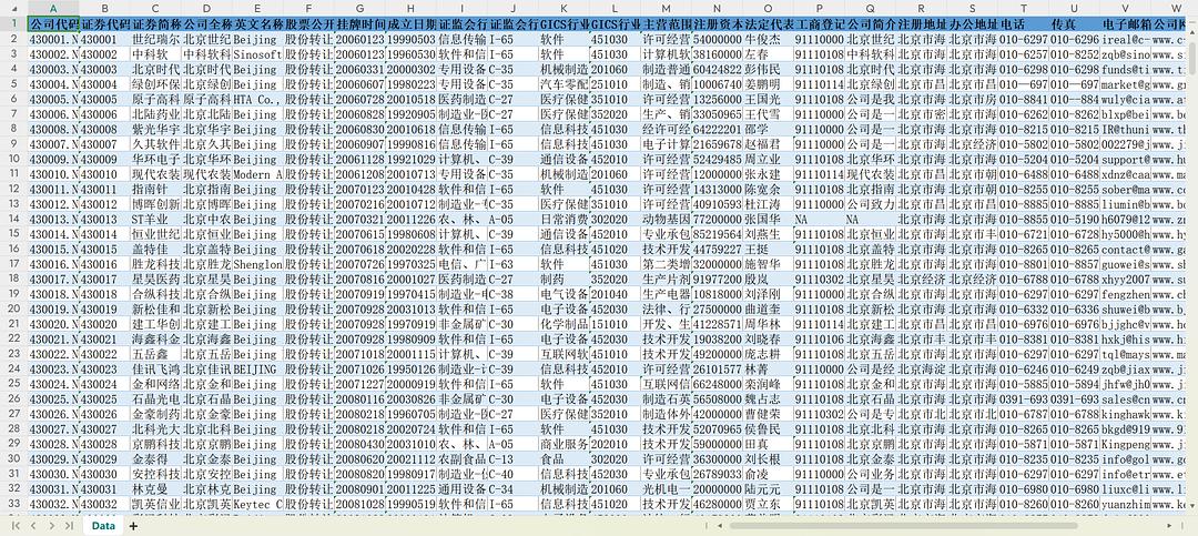 2005-2023年新三板基本信息、研究及政府补助数据_wind数据库102家新三板银行2019-2023年面板数据-CSDN博客