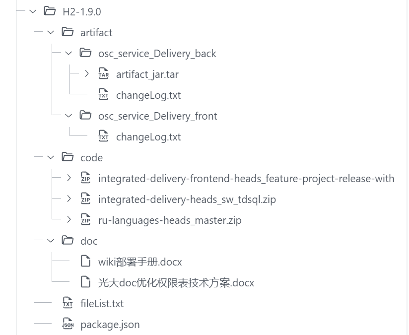 软件工厂驱动 DevSecOps：高效集成发布的演进实践_gitee怎么实现一体化部署运维,实现devsecops-CSDN博客