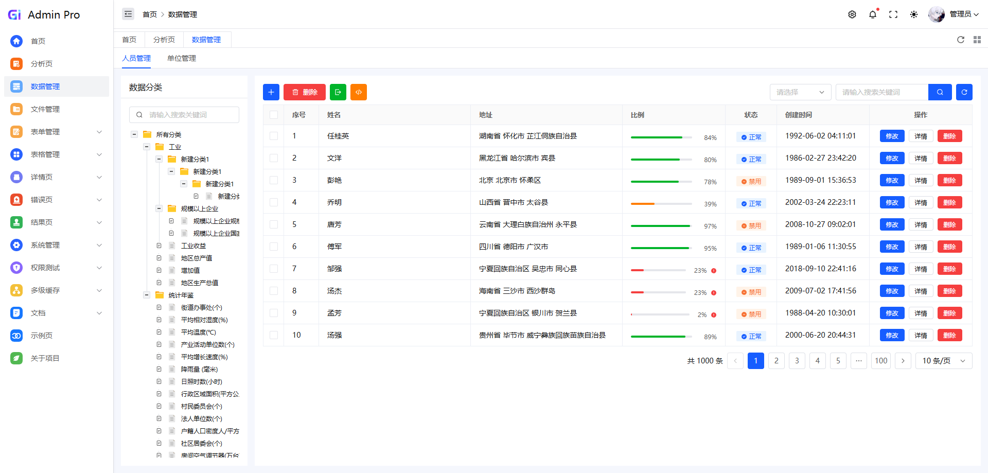 一个开源免费 Vue3 中后台模版！_gi admin pro-CSDN博客