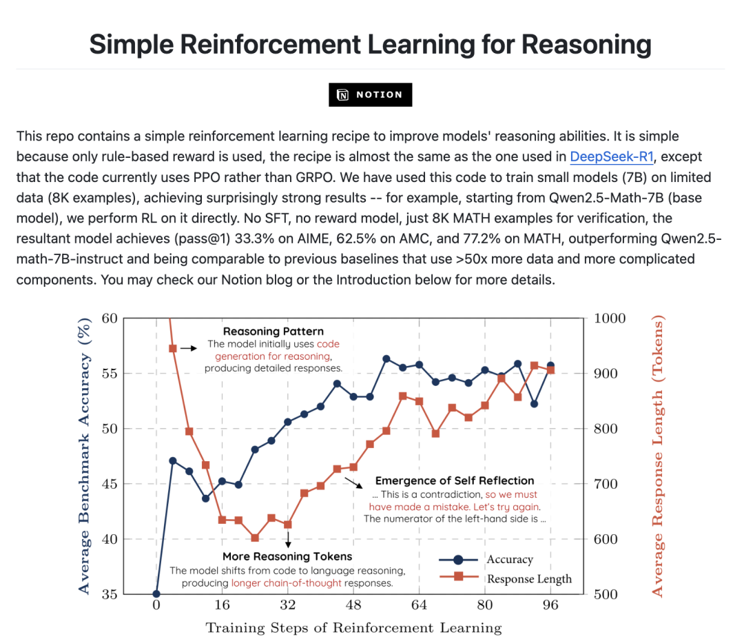 DeepSeek全量资源汇总_deepseek社区-CSDN博客