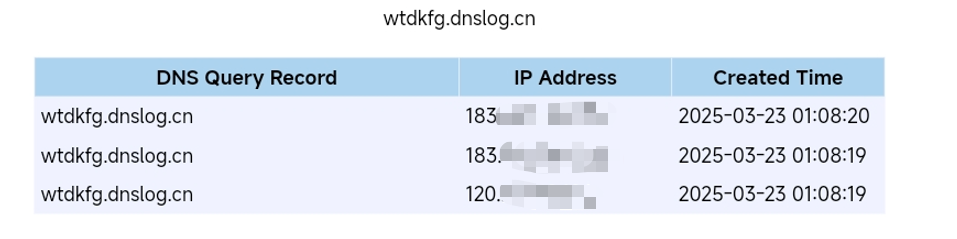 JAVA反序列化深入学习（二）：URLDNS-CSDN博客