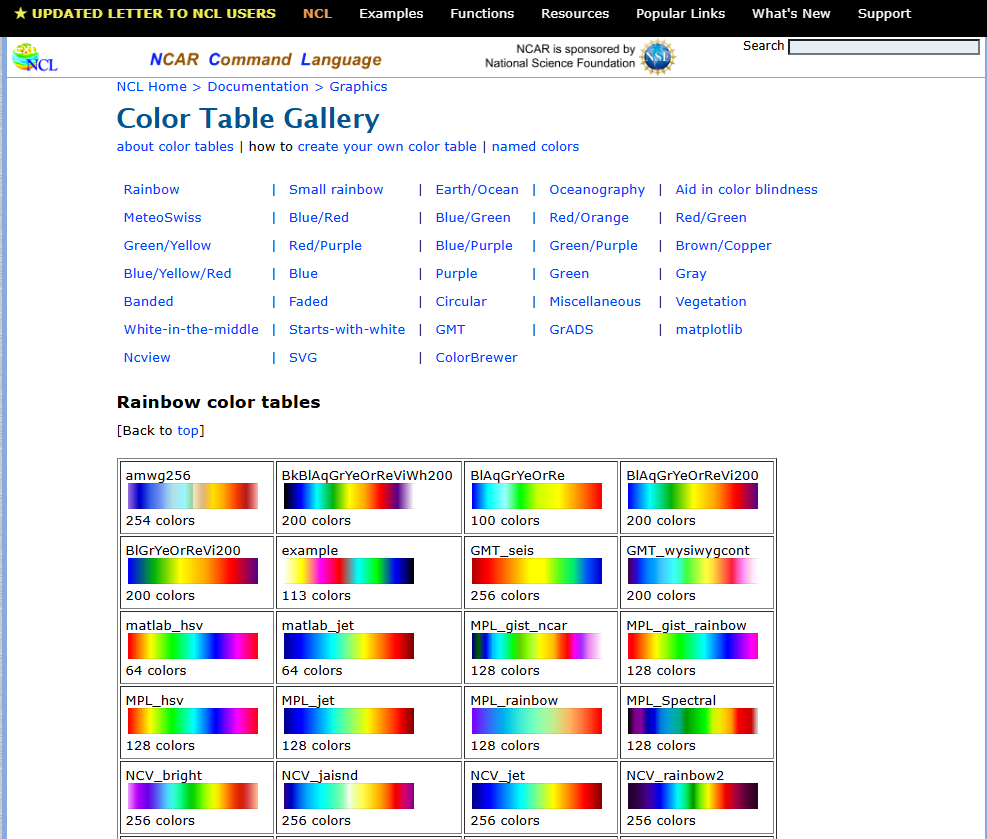 matplotlib库里没有想要的颜色，怎么自己找颜色并使用_gmt colormap-CSDN博客