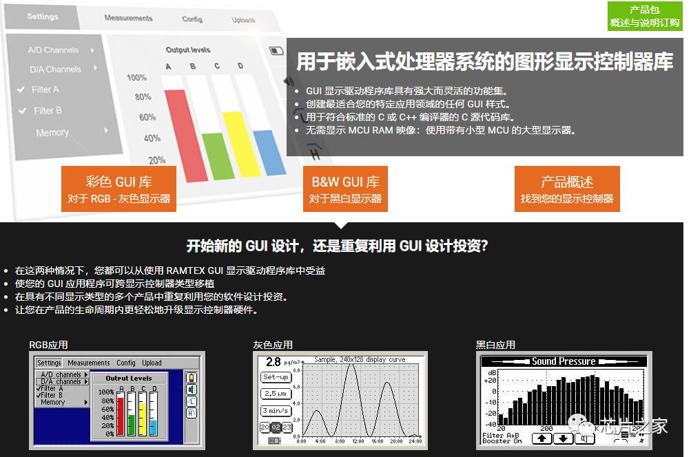 分享6款适合 MCU 的小众GUI库-CSDN博客